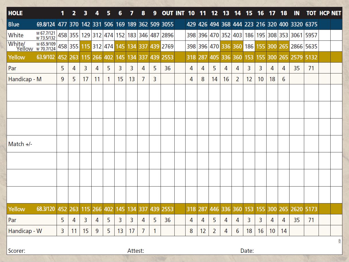 Scorecard - Lacombe Golf and Country Club